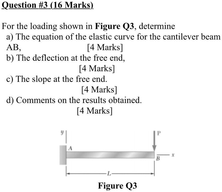 SOLVED: Question #3 (16 Marks) For the loading shown in Figure O3 ... SOLVED: Question #3 (16 Marks) For the loading shown in Figure O3 ...