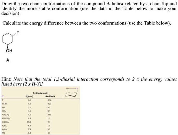 SOLVED: Draw the two chair conformations of the compound A below ...