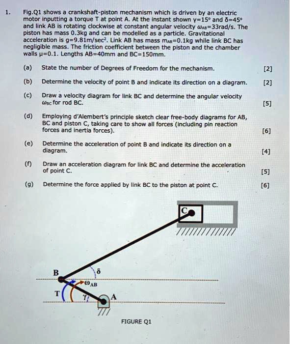 SOLVED: Fig. Q1 shows a crankshaft-piston mechanism which is driven by an electric motor, and ...