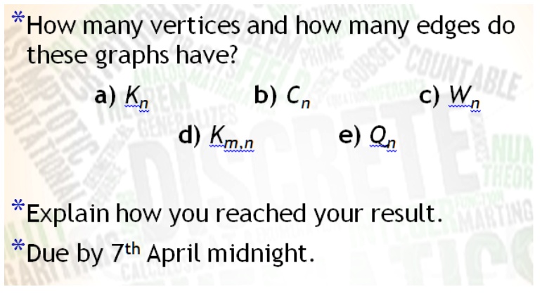 SOLVED: How many vertices and how many edges do these graphs have ...