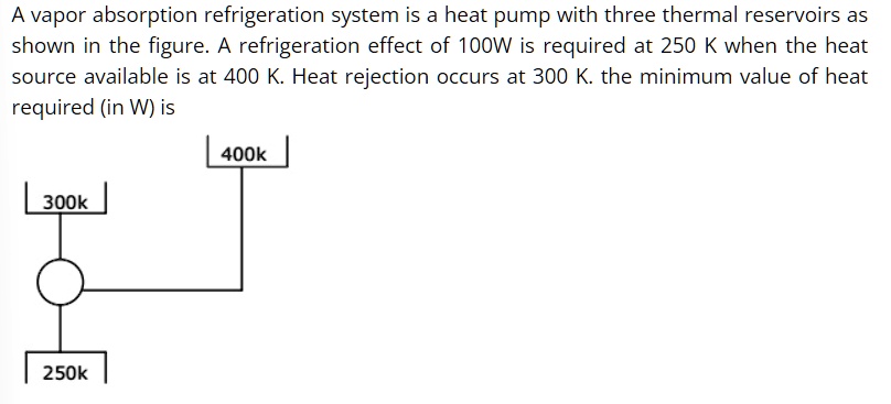 SOLVED: ? A vapor absorption refrigeration system is a heat pump with ...