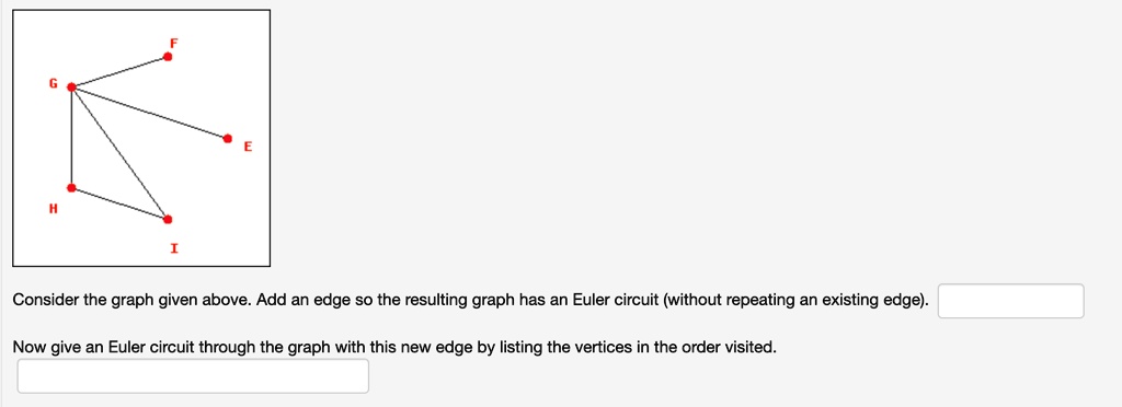 Solved Consider The Graph Given Above Add An Edge So The Resulting Graph Has An Euler Circuit