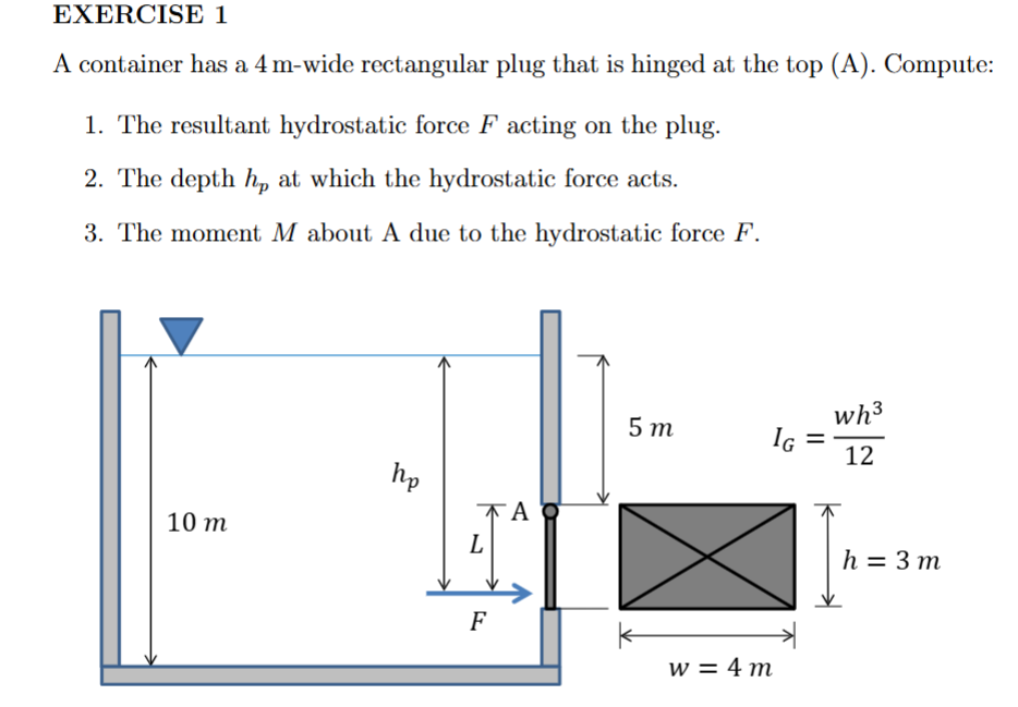 EXERCISE 1 A container has a 4 m -wide rectangular plug that is hinged ...