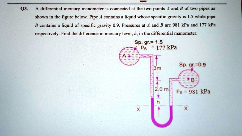 SOLVED: Q3. A differential mercury manometer is connected at the two points A and B of two pipes ...