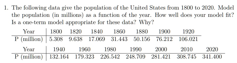 SOLVED: The following data give the population of the United States ...