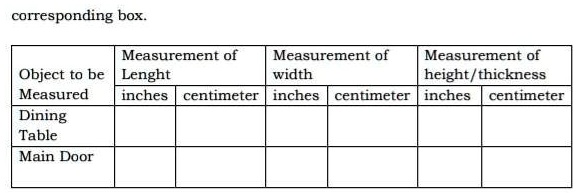 SOLVED: Using a pull-push rule/ruler, measure the length, width, and thickness/height of your ...