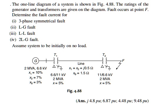 the one line diagram of system is shown in fig 488 the ratings of the generator and transformers ...