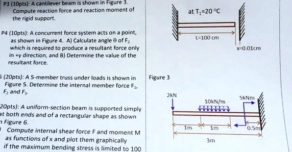 p3 p310ptsacantilever beam is shown in figure 3 compute reaction force ...