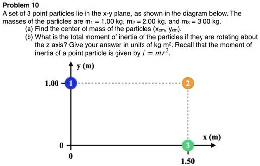 Problem 10 A set of 3 point particles lie in the x-y plane, as shown in the diagram below. The ...
