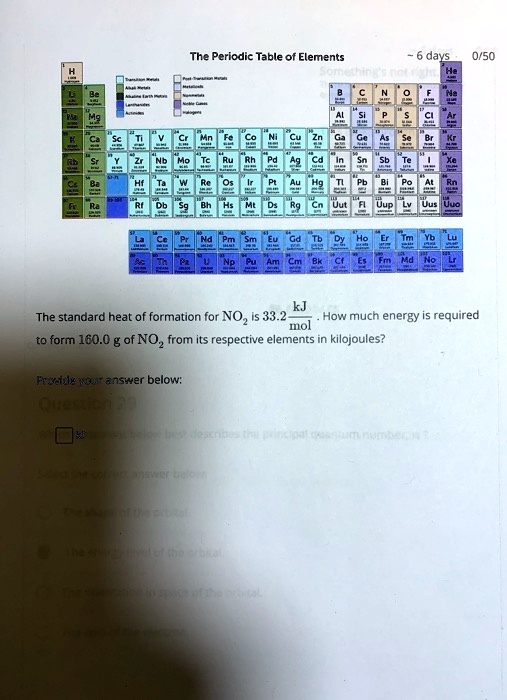 SOLVED: The Periodic Table of Elements The standard heat of formation ...