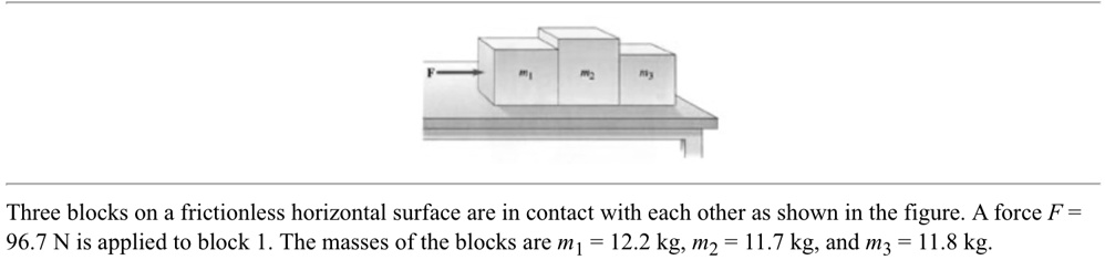 SOLVED: Three blocks on a frictionless horizontal surface are in contact with each other as ...