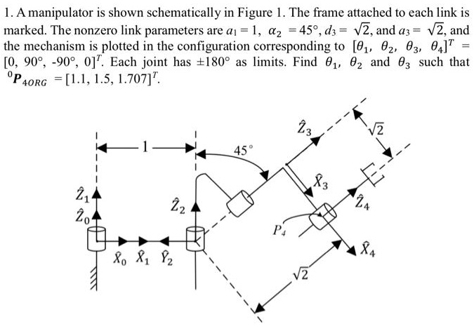 SOLVED: A manipulator is shown schematically in Figure 1. The frame attached to each link is ...