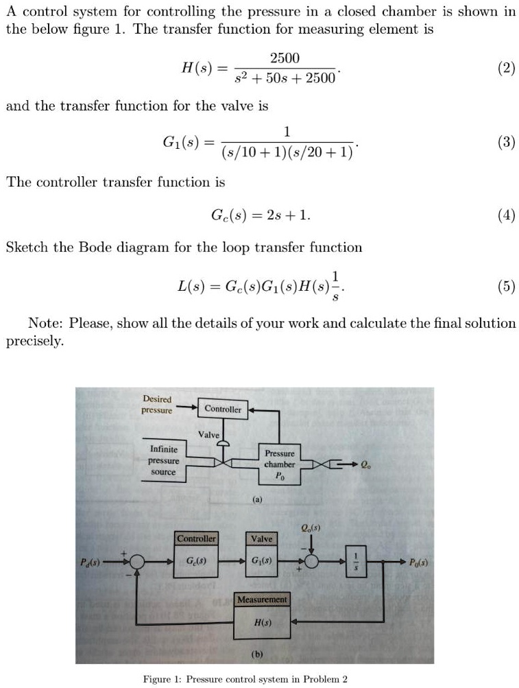a control system for controlling the pressure in a closed chamber is shown in the below figure l ...