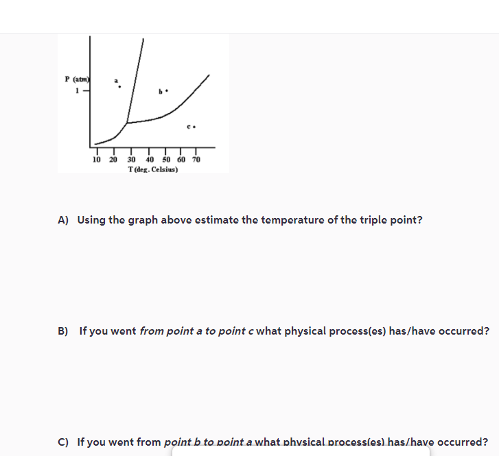 A) Using the graph above estimate the temperature of the...
