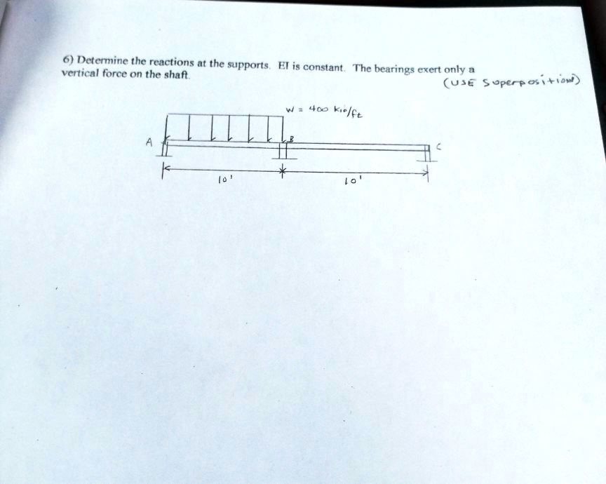 SOLVED: 6 Determine the reactions at the supports. EI is constant. The ...