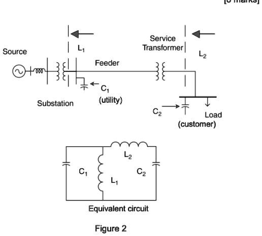 Solved The Figure Shows The Potential Magnification Of Utility Capacitor Switching Transients