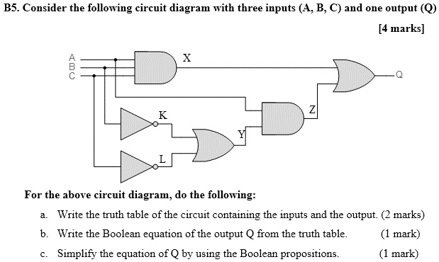 Solved B5 Consider The Following Circuit Diagram With Three Inputs A B C And One Output Q