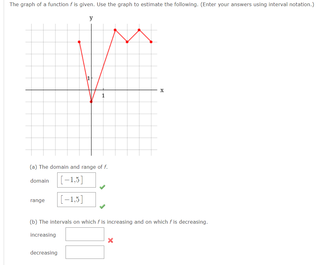SOLVED: The graph of a function f is given. Use the graph to estimate ...