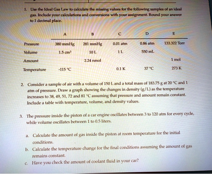 SOLVED: Use the Ideal Gus Law t0 calculate the miesing values for the following samples of an ...