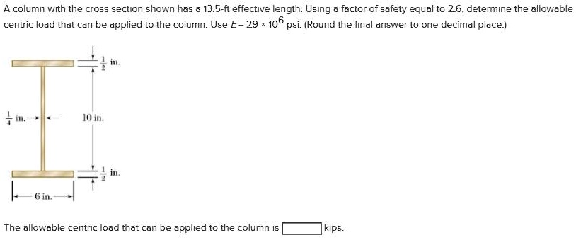 A column with the cross section shown has a 13.5-ft effective length. Using a factor of safety ...