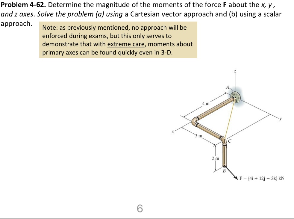 problem 4 62 determine the magnitude of the moments of the force f ...
