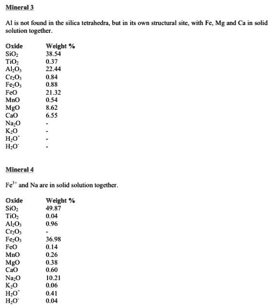 Mineral 3 Al is not found in the silica tetrahedra, but in its own ...