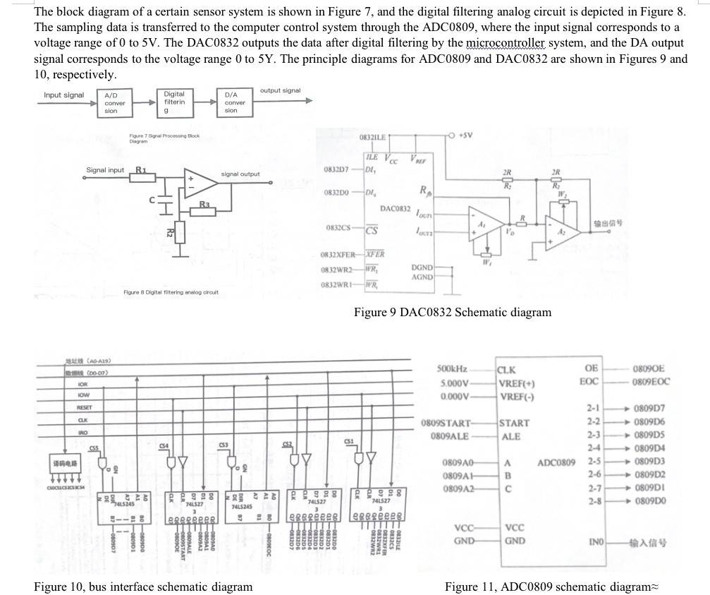 the block diagram of a certain sensor system is shown in figure 7 and ...