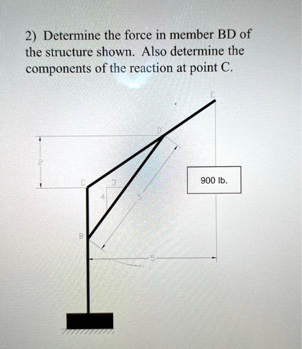 Solved Determine The Force In Member Bd Of The Structure Shown Also Determine The Components