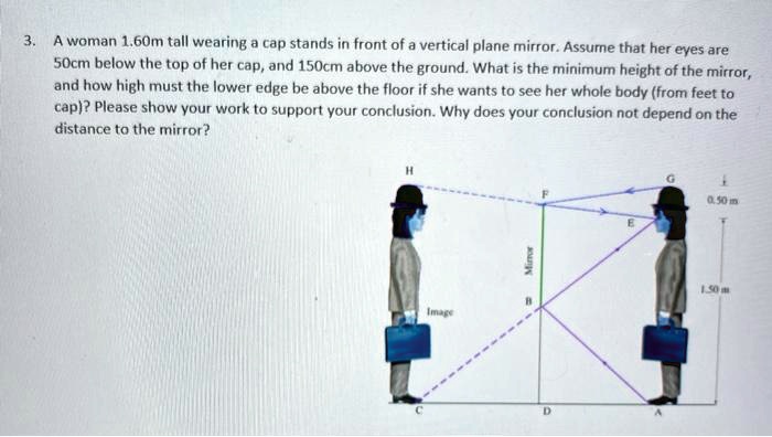 SOLVED: woman 60m tall wearing - cap stands in front of vertical plane ...
