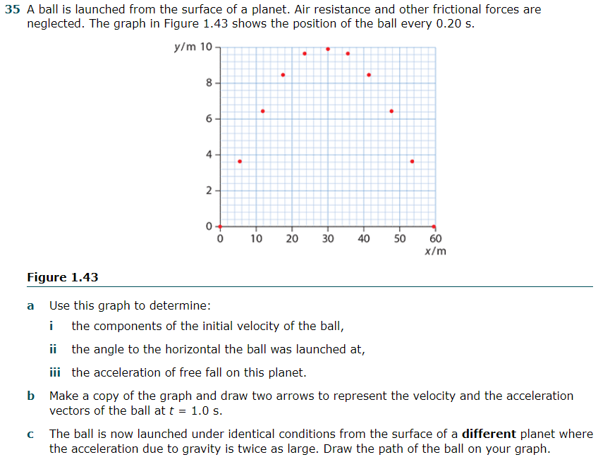 35 A ball is launched from the surface of a planet. Air resistance and ... 35 A ball is launched from the surface of a planet. Air resistance and ...