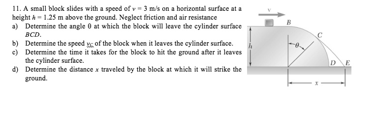 SOLVED: 11.A small block slides with a speed of v = 3 m/s on a horizontal surface at a height h ...