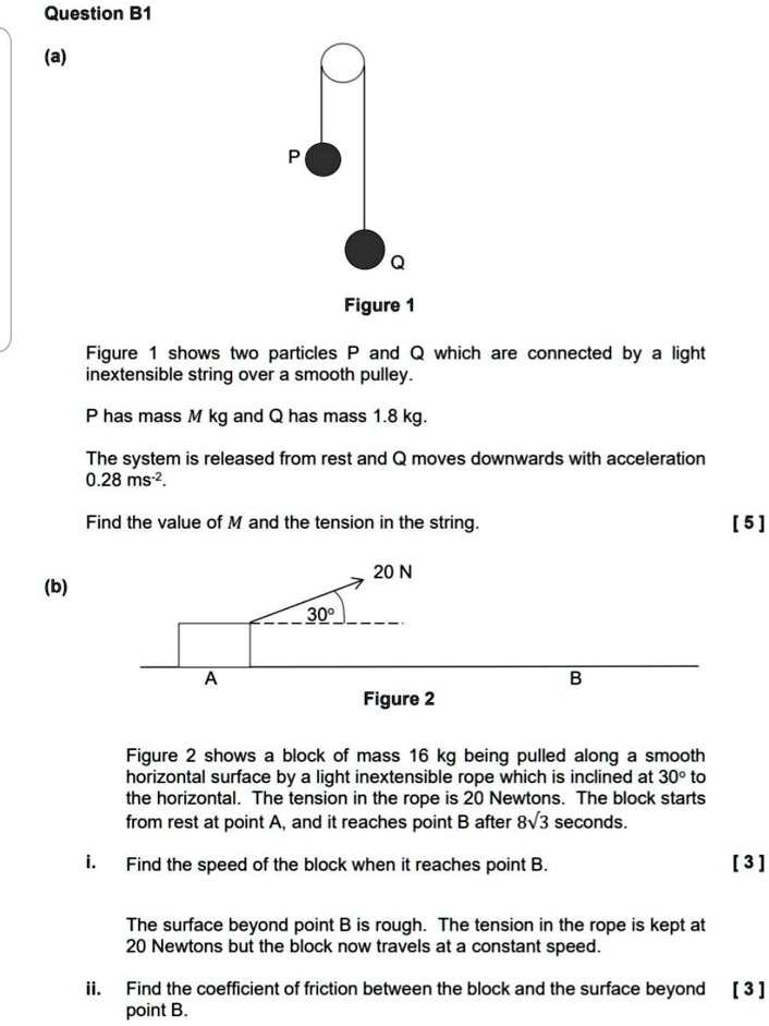 SOLVED: (a) Figure 1: Figure 1 shows two particles, P and Q, which are connected by a light ...