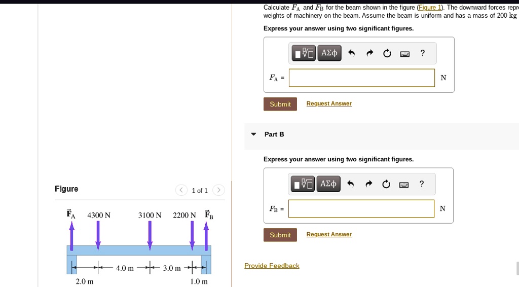 calculate fa and fb for the beam shown in the figure figure 1 the ...