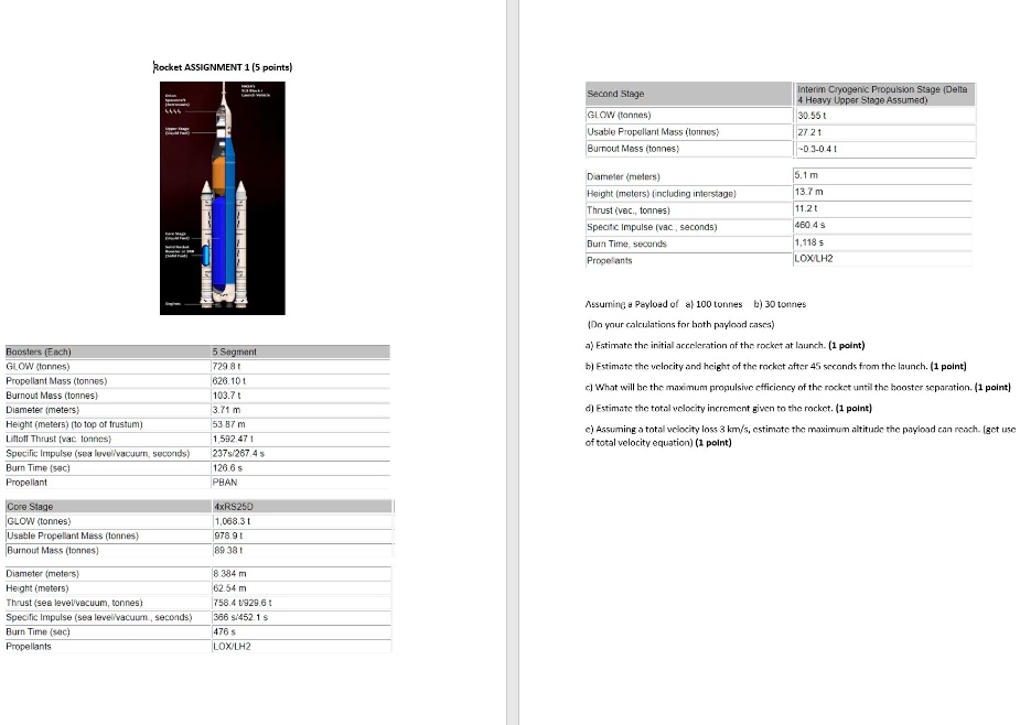 SOLVED: Assuming a Payload of a) 100 tonnes b) 30 tonnes (Do your ...