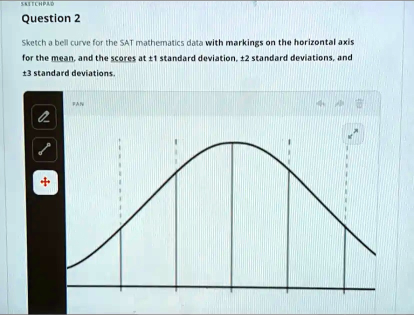 SOLVED: Sketch a bell curve for the SAT mathematics data with markings ...