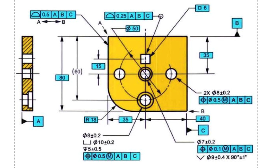 SOLVED: For each FCF, identify the following: 2.1 The controlled entity ...