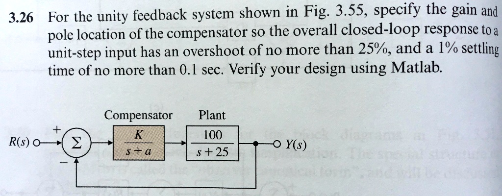 Solved 326 For The Unity Feedback System Shown In Fig 355 Specify The Gain And Pole 
