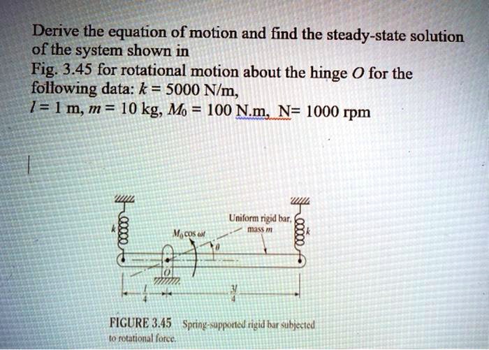 SOLVED: Derive the equation of motion and find the steady-state ...