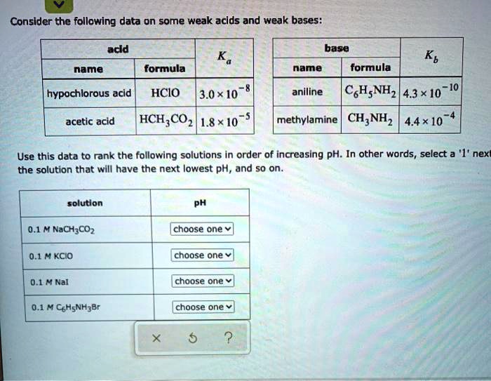 Consider the following data on some weak acids and weak bases: acld base Kb name formula name ...