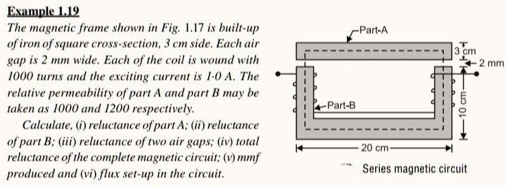Example 1.19 The magnetic frame shown in Fig. 1.17 is built-up of iron ...