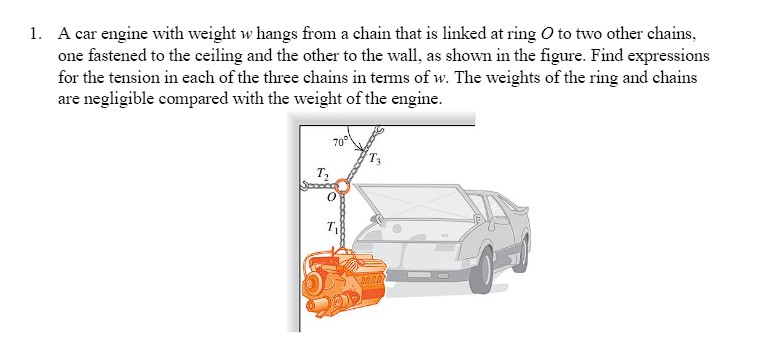 1. A car engine with weight w hangs from a chain that is linked at ring ...