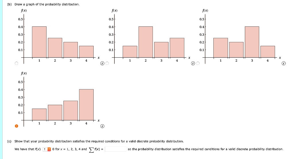 SOLVED: Draw grph of the probability distribution; fix) Show that your ...