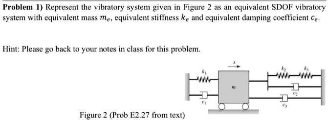 SOLVED: Problem 1 Represent the vibratory system given in Figure 2 as ...