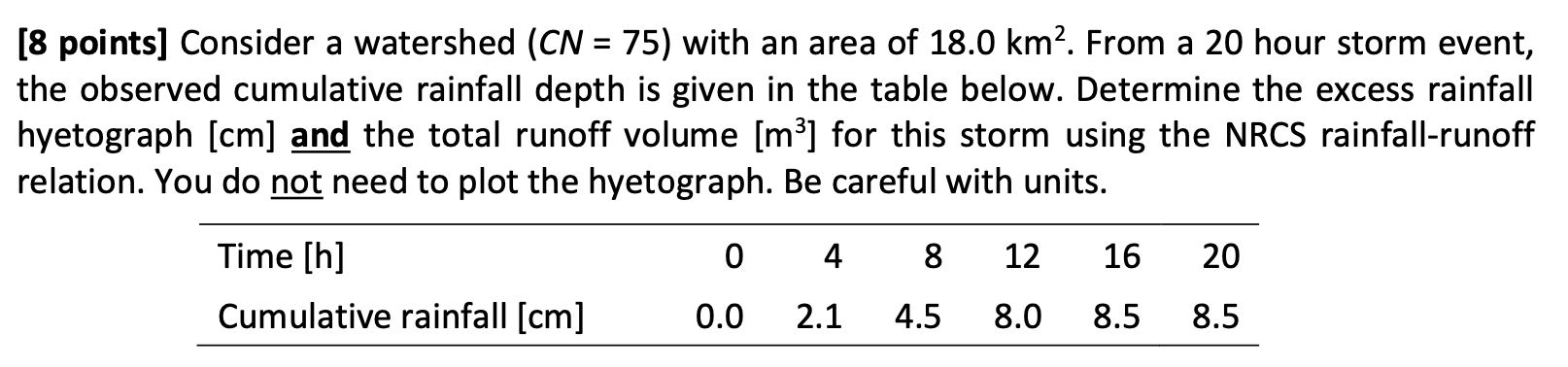 [8 points] Consider a watershed (C N=75) with an area of 18.0 km^2 ...