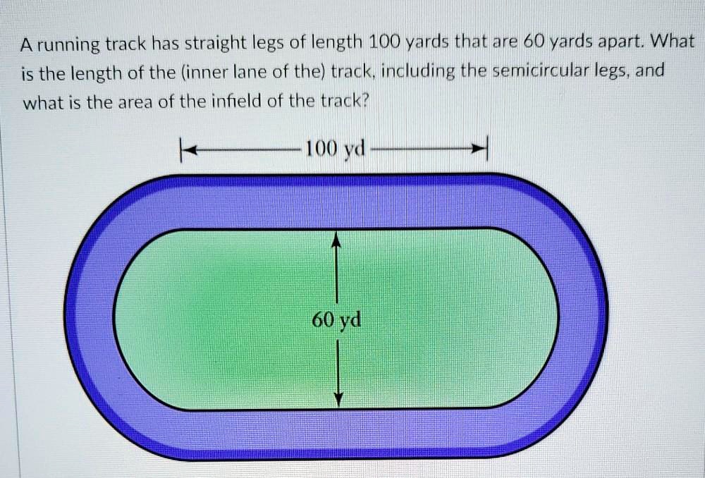 A running track has straight legs of length 100 yards that are 60 yards ...