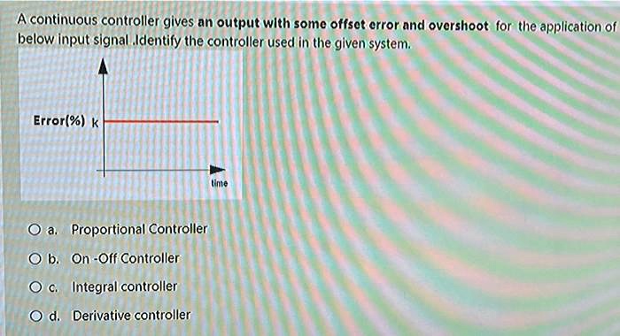 SOLVED: A continuous controller gives an output wlth somc offset error and overshoot for (he ...