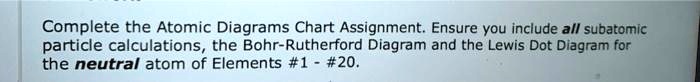 Complete the Atomic Diagrams Chart Assignment. Ensure you include all subatomic particle ...