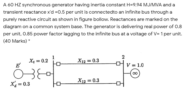 SOLVED: A 60 Hz synchronous generator having an inertia constant H = 9. ...