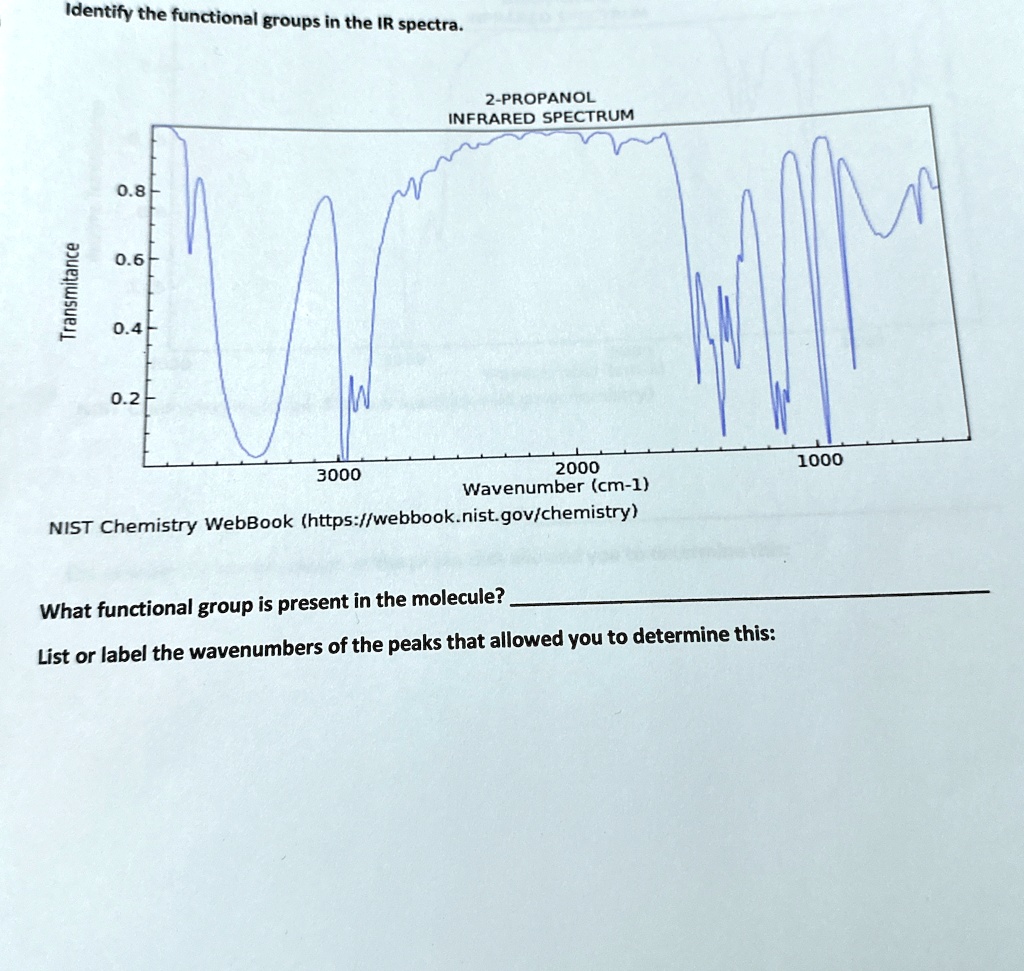 identify the functional groups in the ir spectra 2 propanol infrared spectrum transmitance 08 06 ...