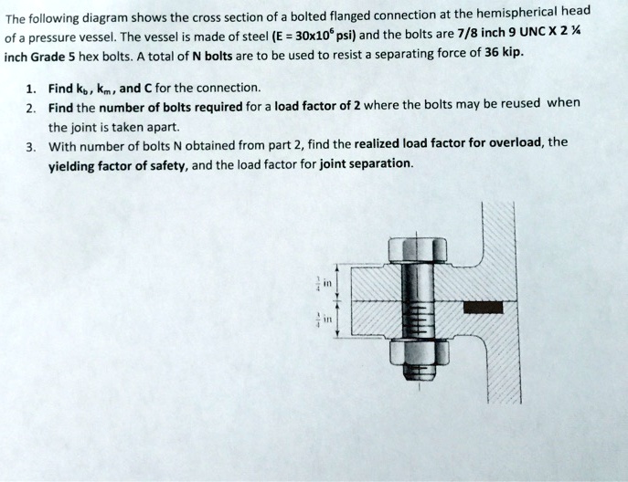 The following diagram shows the cross section of a bolted flanged ...